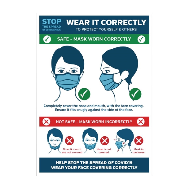 How to Wear a Face Covering Correctly Vinyl Sign A4 - FR186 - Nisbets